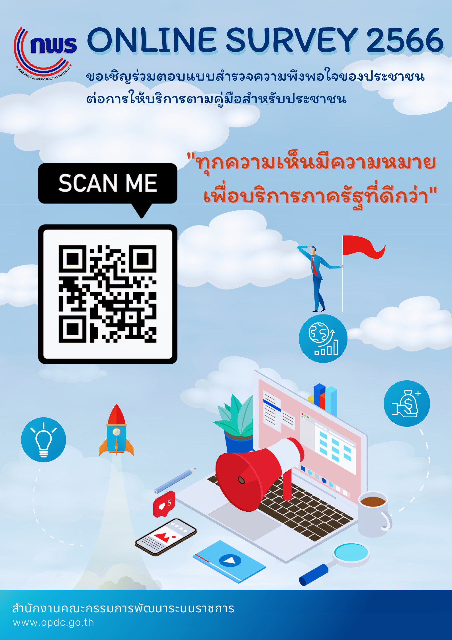 สำนักงาน ก พ ร ขอเชิญร่วมตอบแบบสำรวจความพึงพอใจของประชาชนต่อการให้